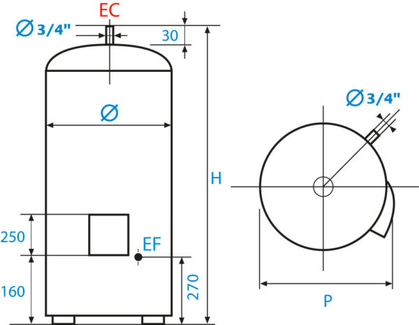 Cumulus expert – Cumulus – La marque