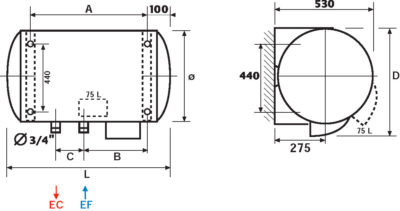 Cumulus – Cumulus – La marque