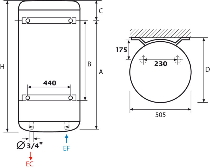 Cumulus – Cumulus – La marque
