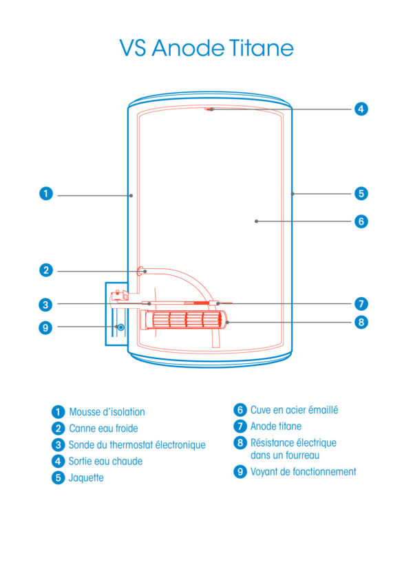 Cumulus expert – Cumulus – La marque