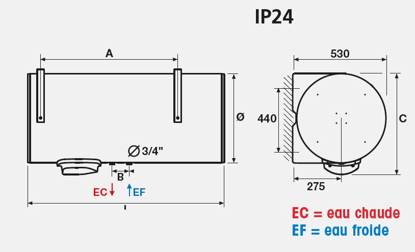 Cumulus – Cumulus – La marque